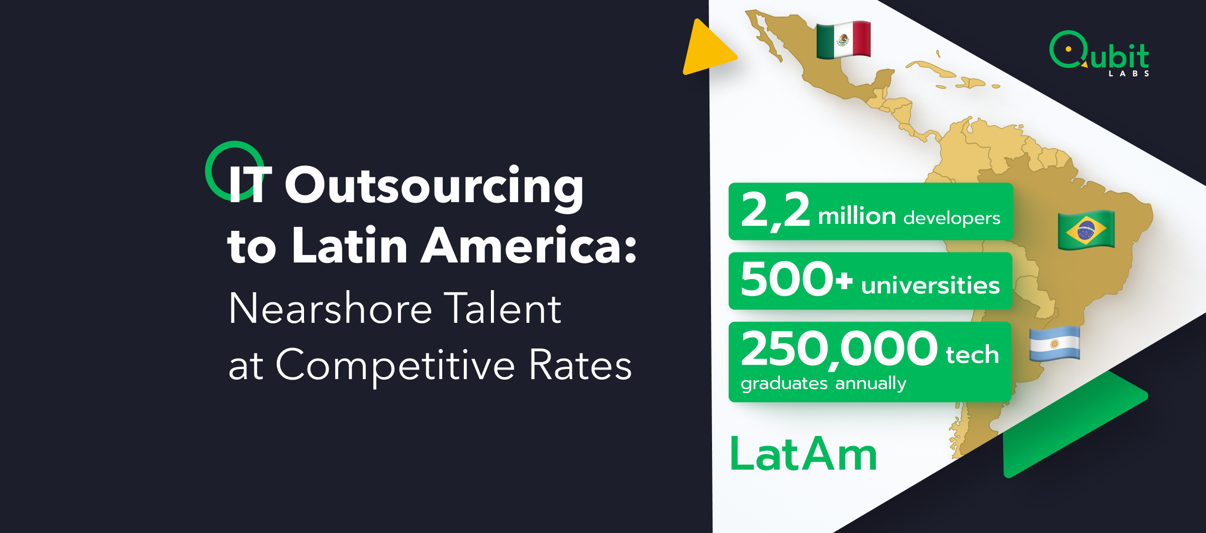 IT Outsourcing to Latin America: Benefits, Costs & Top Countries ...